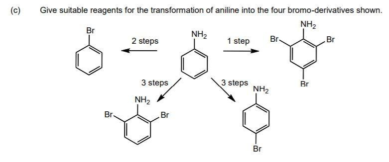 Solved Give suitable reagents for the transformation of | Chegg.com