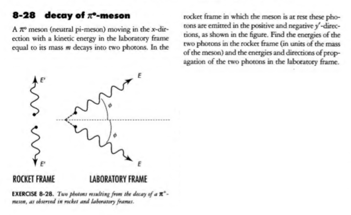 Solved 8-28 decay of ?.-meson A ?° meson ection with a | Chegg.com