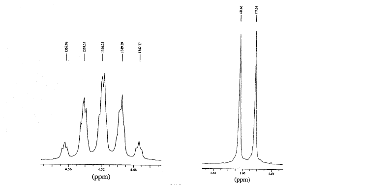 Solved A compound has the formula C4H7Cl. Its 1H NMR | Chegg.com