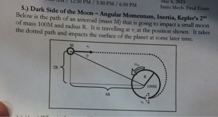 Solved Dark Side of the Moon- Angular Momentum, Inertia, | Chegg.com