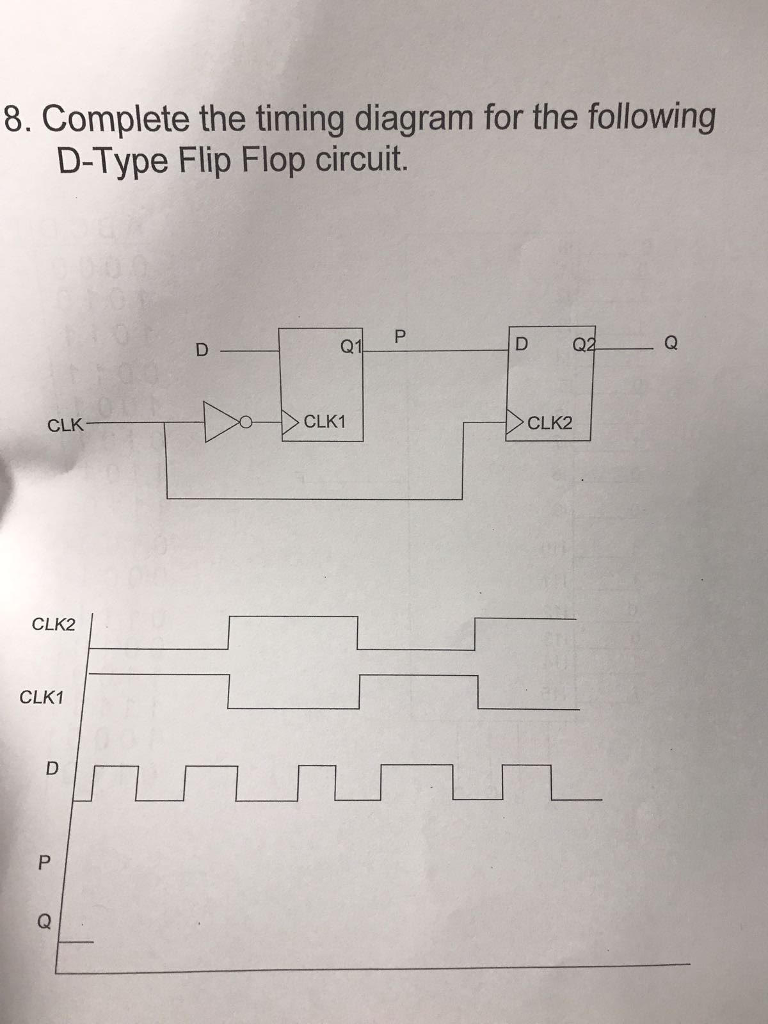 Solved Complete the timing diagram for the following D-Type | Chegg.com