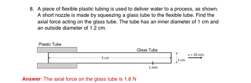 Solved A piece of flexible plastic tubing is used to deliver | Chegg.com
