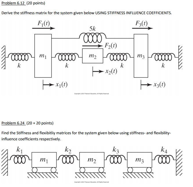 Solved Derive The Stiffness Matrix For The System Given