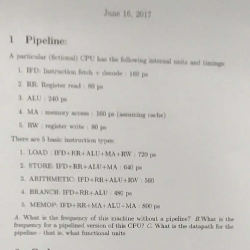 A particular (fictional) CPU has the following | Chegg.com