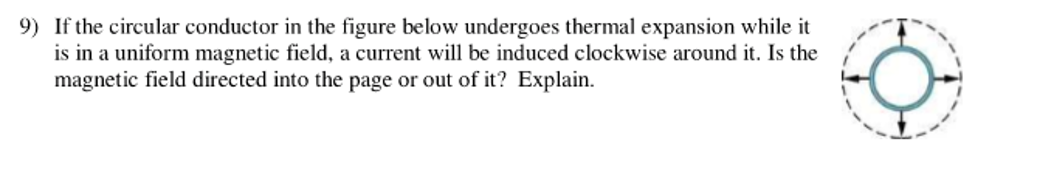 Solved If the circular conductor in the figure below | Chegg.com