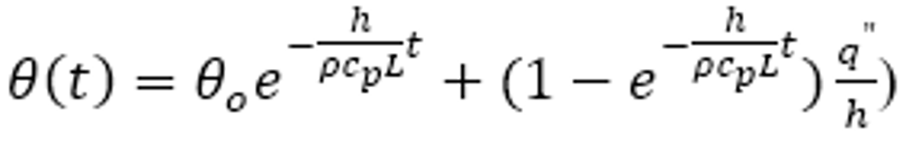 Solved Consider a slab of thickness L, initially at a | Chegg.com