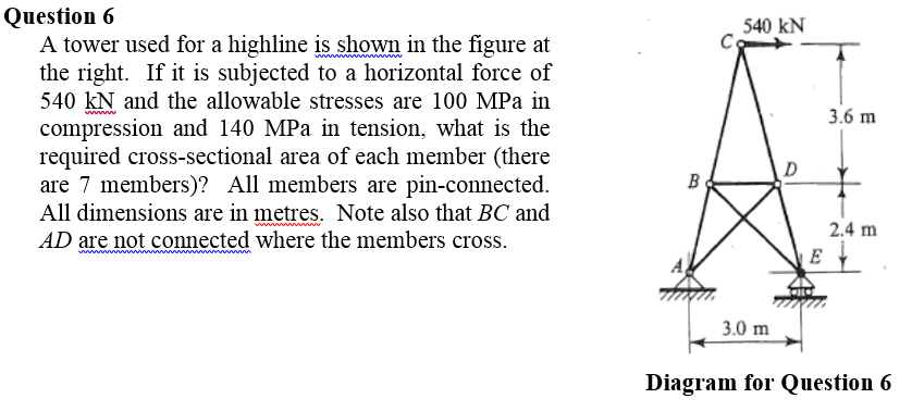 Solved A tower used for a highline is shown in the figure at | Chegg.com