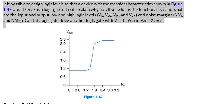 Solved Is it possible to assign logic levels so that a | Chegg.com