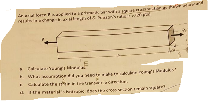 Solved An axial force P is applied to a prismatic bar with a | Chegg.com