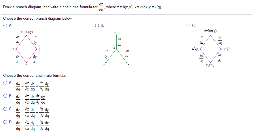 Solved Draw a branch diagram, and write a chain rule formula | Chegg.com