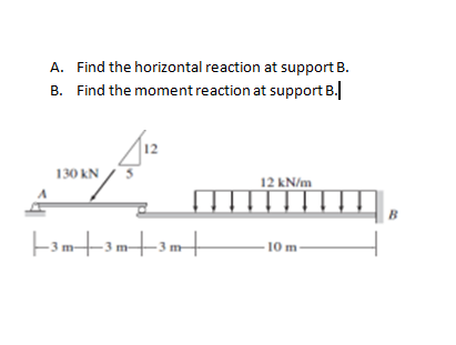 Solved Find the horizontal reaction at support B Find the | Chegg.com