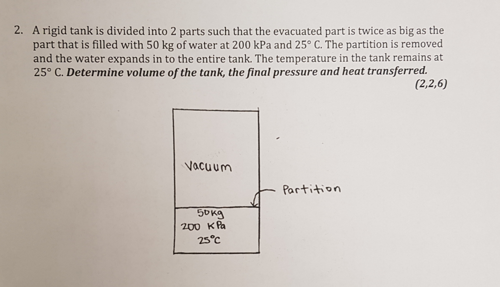 Solved 2. A rigid tank is divided into 2 parts such that the | Chegg.com