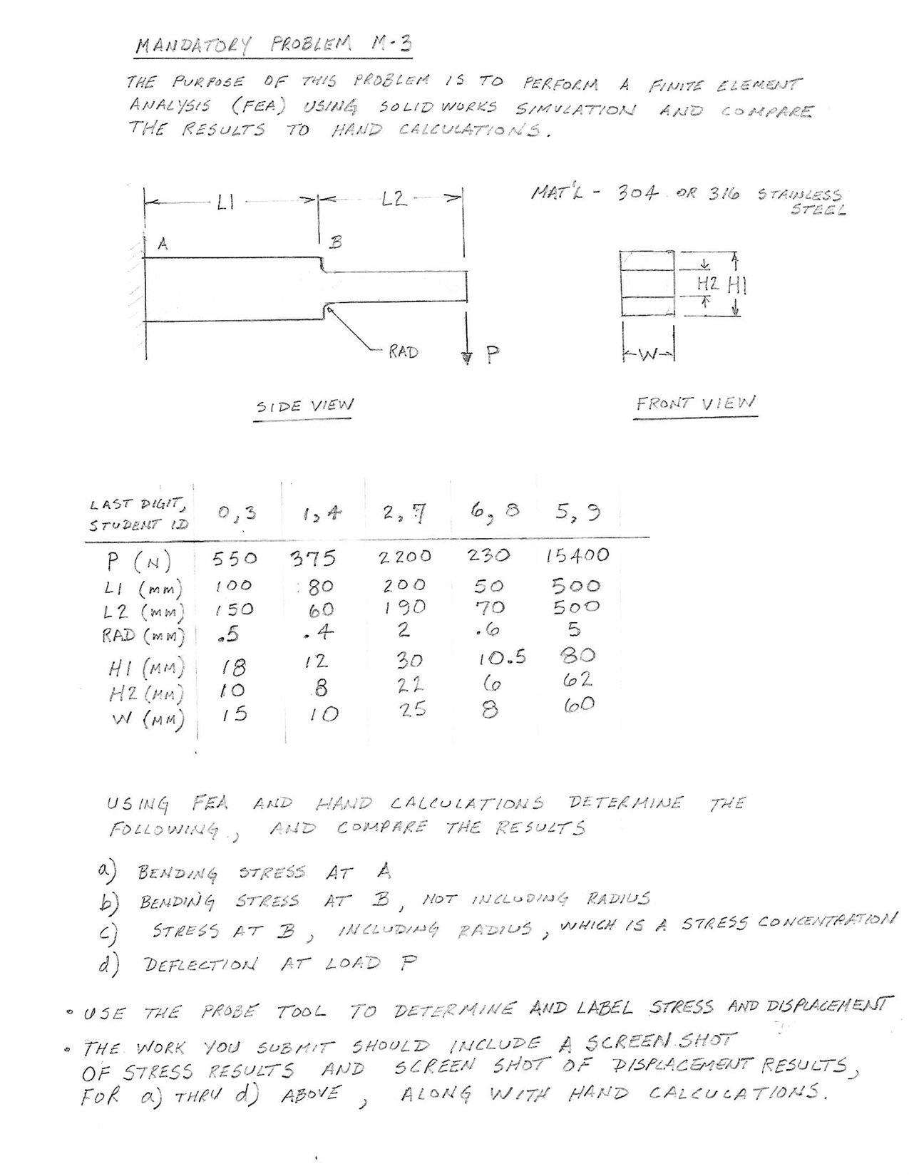 Solved The Purpose Of This Problem Is To Perform A Finite 