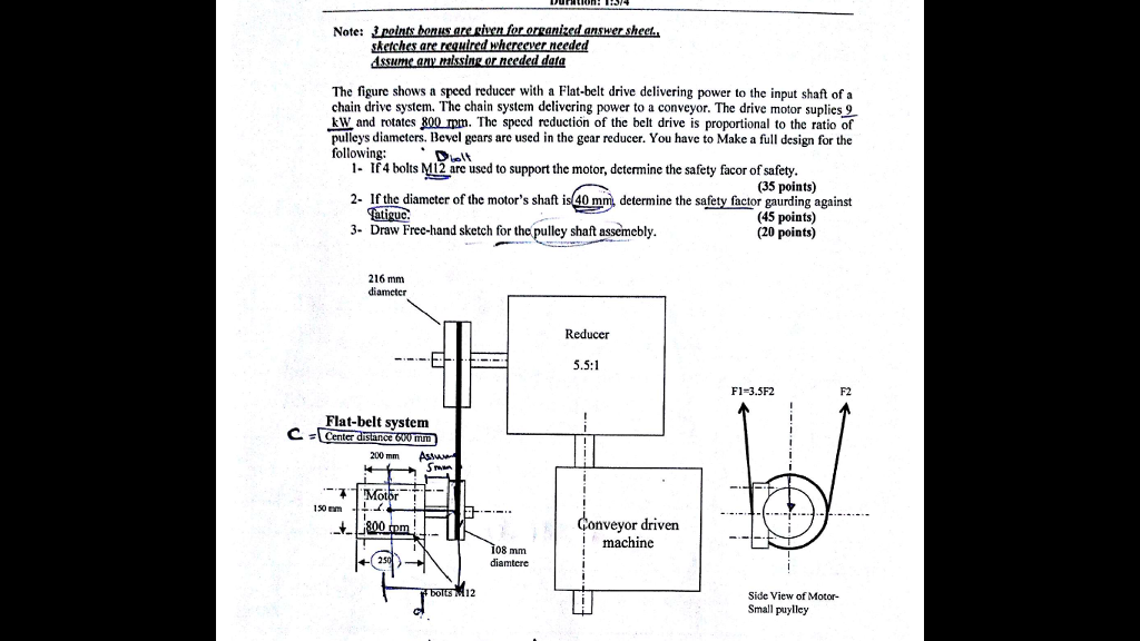 Solved The figure shows a speed reducer with a Flat-belt | Chegg.com