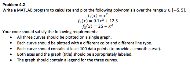 Solved Write A Matlab Program To Calculate And Plot The 3358