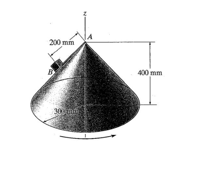 Solved A block is attached to the top of a spinning cone by | Chegg.com