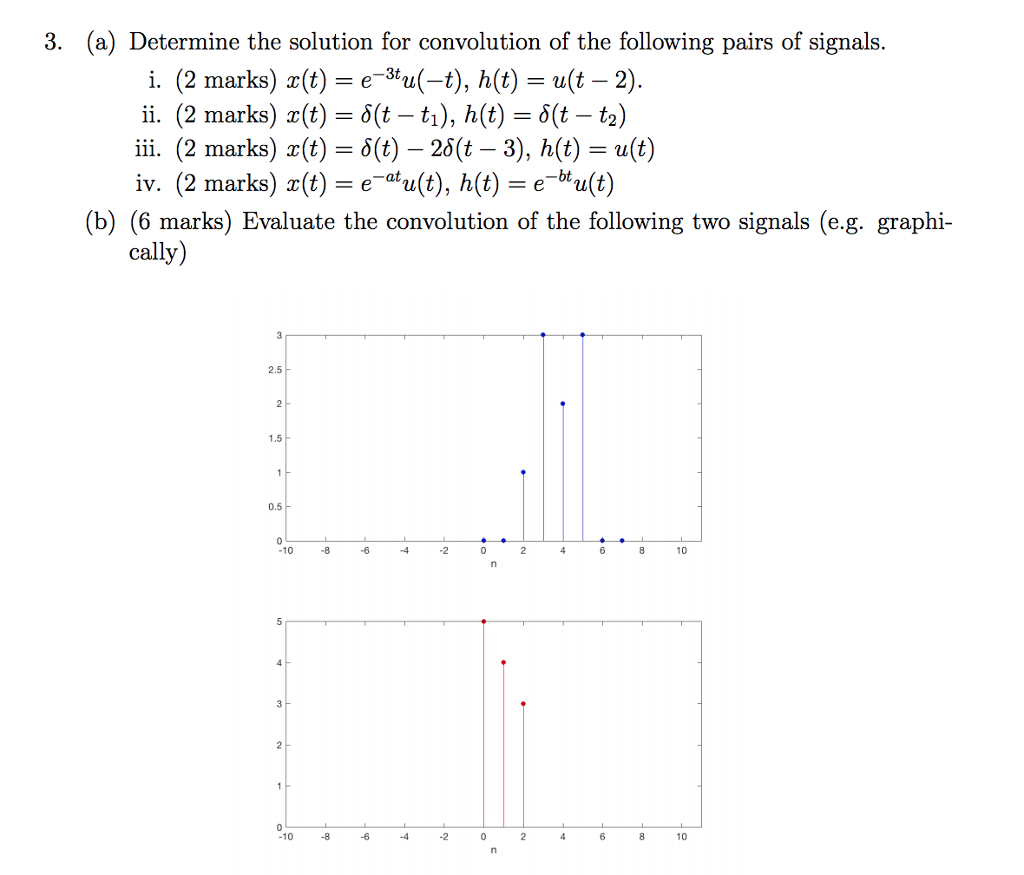 Solved 3 A Determine The Solution For Convolution Of The 