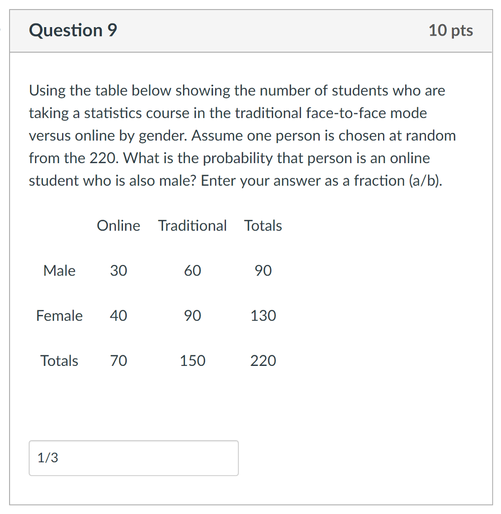 Solved Using the table below showing the number of students | Chegg.com