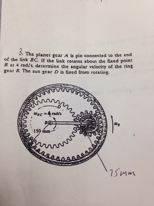 Solved 3. The planet gear A is pin connected to the end of | Chegg.com
