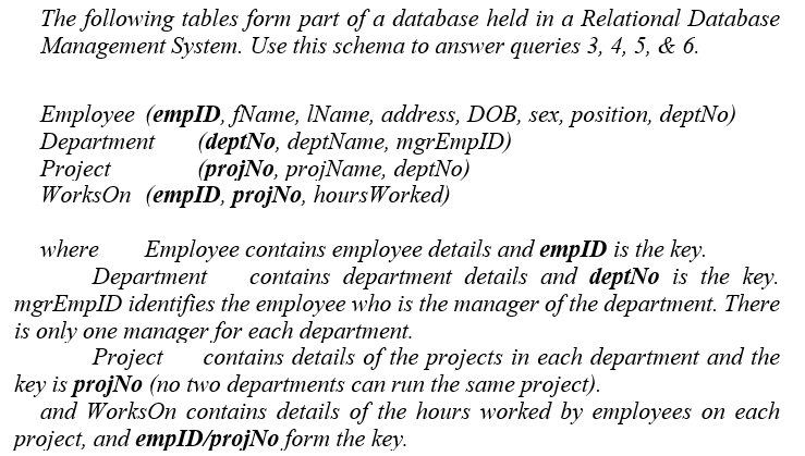 Solved The following tables form part of a database held in | Chegg.com