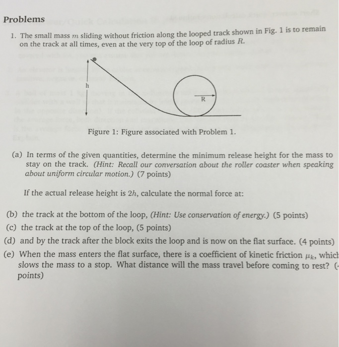 Solved The small mass m sliding without friction along the | Chegg.com