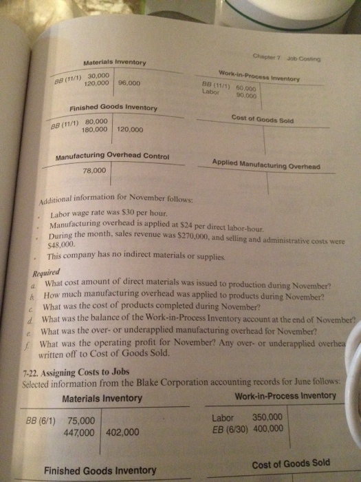 Solved Chapter 7 Job Costing BB (11/1) 30,000 120,000 96.000 | Chegg.com Solved Chapter 7 Job Costing BB (11/1) 30,000 120,000 96.000 | Chegg.com