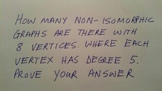 Solved How many non-isomorphic graphs are there with 8 | Chegg.com