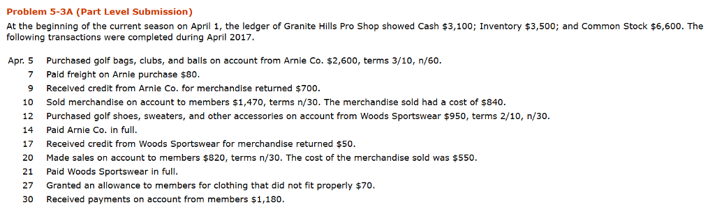 Solved Problem 5-3A (Part Level Submission) At the beginning | Chegg.com