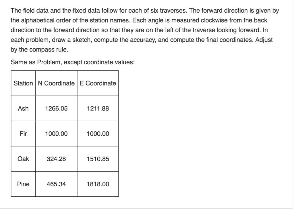 The field data and the fixed data follow for each of | Chegg.com