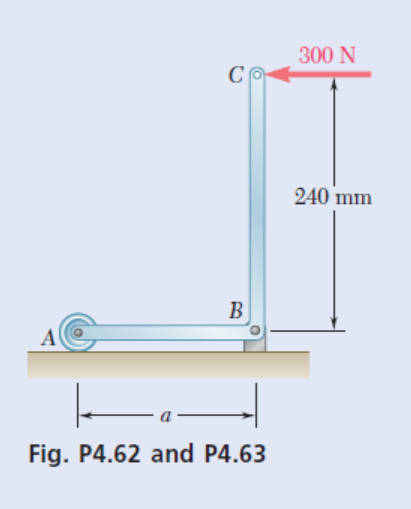 Solved 4 62 Determine The Reactions At A And B When A 180