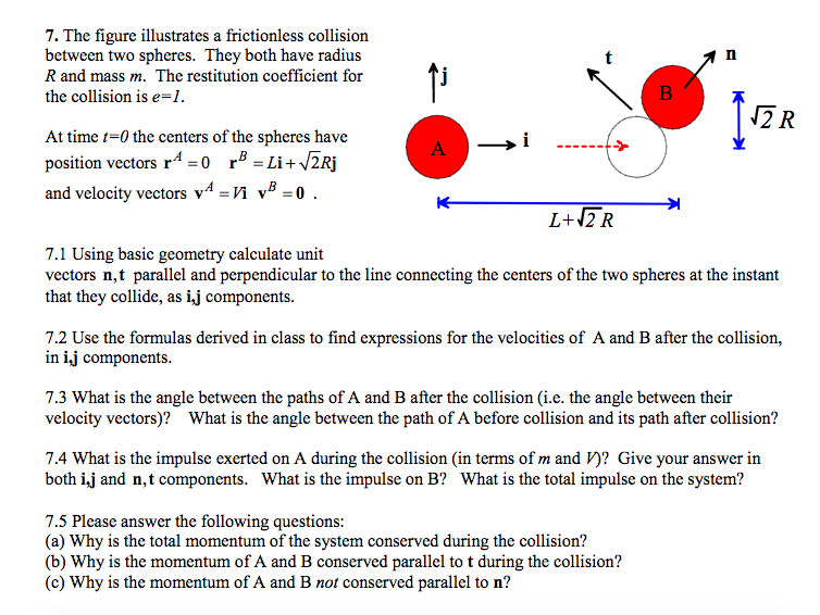 7. The figure illustrates a frictionless collision | Chegg.com