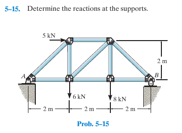 5 15 Determine the Reactions at the Supports