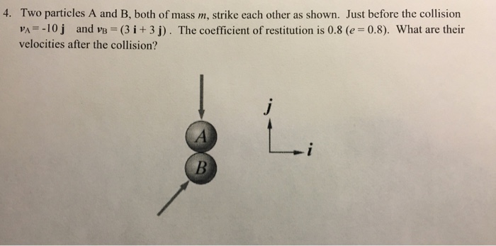 Solved Two particles A and B, both of mass m, strike each | Chegg.com