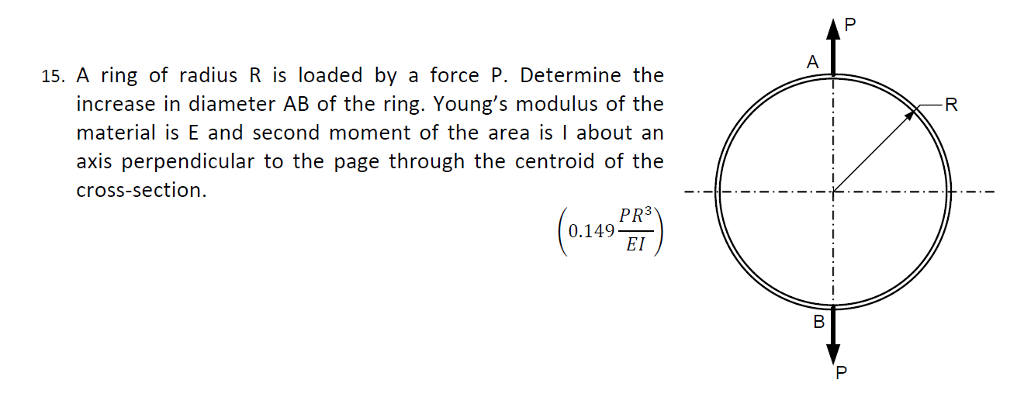 Solved 15. A ring of radius R is loaded by a force P. | Chegg.com
