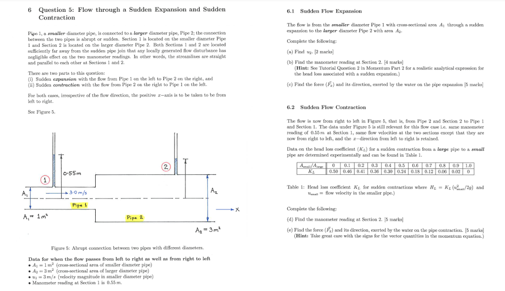 Solved 6 Question 5: Flow through a Sudden Expansion and | Chegg.com