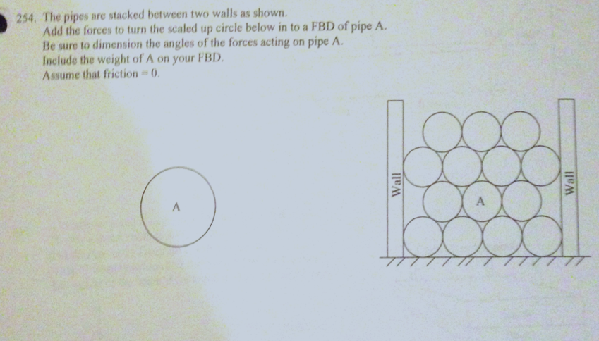 Solved 254. The pipes are stacked between two walls as | Chegg.com