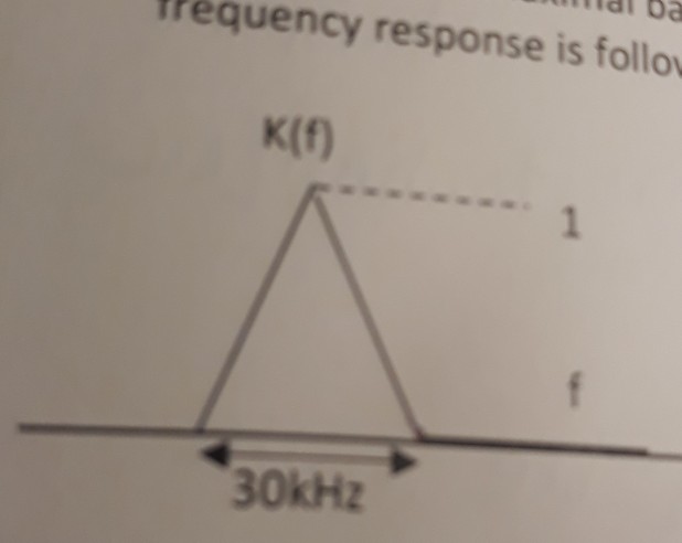 Solved If frequency response of a signal is triangle what | Chegg.com