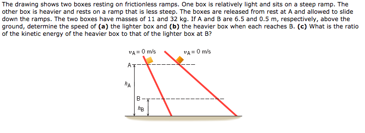 Solved The drawing shows two boxes resting on frictionless | Chegg.com Solved The drawing shows two boxes resting on frictionless | Chegg.com