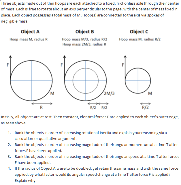 Solved Three objects made out of thin hoops are each | Chegg.com