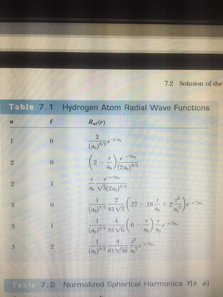 Solved 7 2 Solution Of The Teble 7 1 Hydrogen Atom Radial