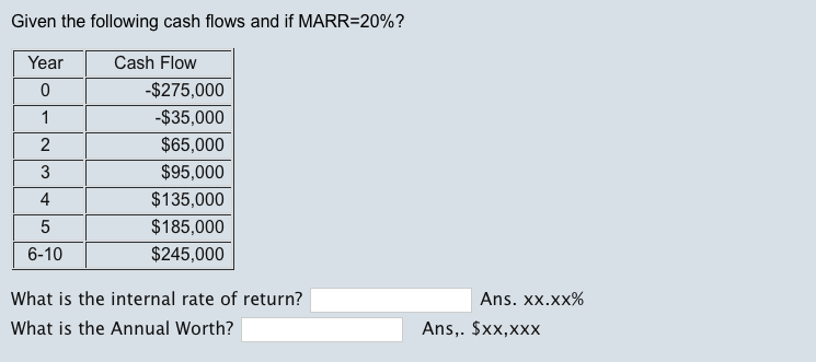Solved Given the following cash flows and if MARR=20%? What | Chegg.com