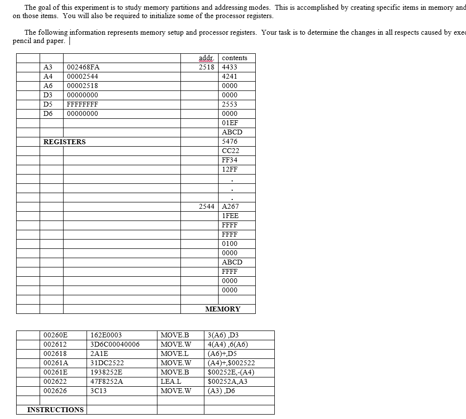 Solved The goal of this experiment is to study memory | Chegg.com
