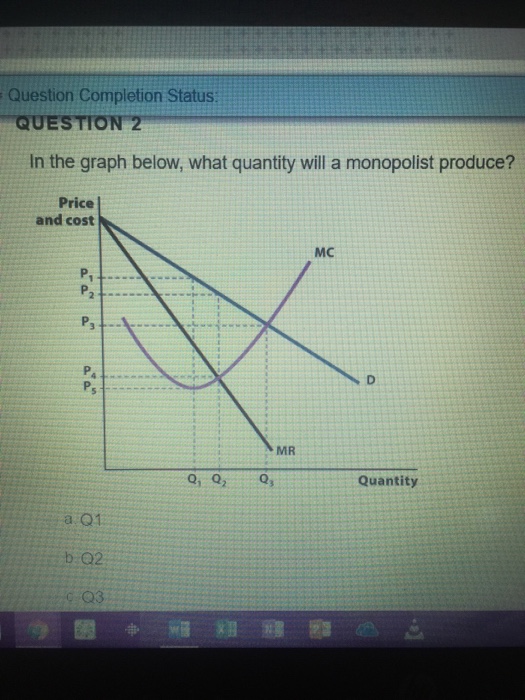 Solved In the graph below, what quantity will a monopolist | Chegg.com