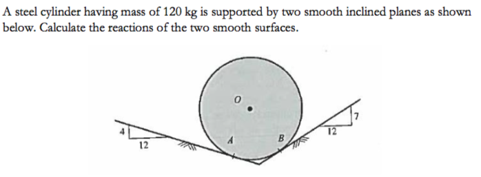 Solved A steel cylinder having mass of 120 kg is supported | Chegg.com