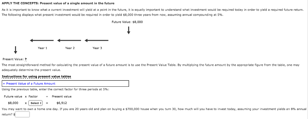 Solved Blueprint Problem: Time value of Money Time value of | Chegg.com
