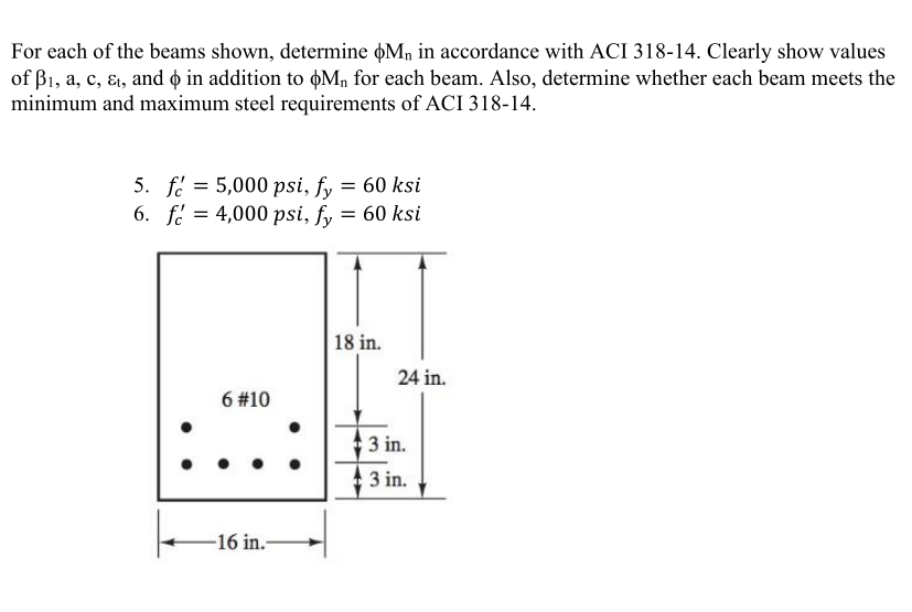 For each of the beams shown, determine phi M_n in | Chegg.com