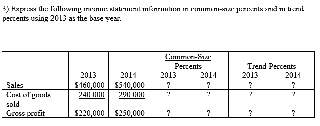 Solved Express the following income statement information in | Chegg.com