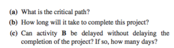 Solved 8. Given the following network, D7 A8 G5 Start C3 E6 | Chegg.com