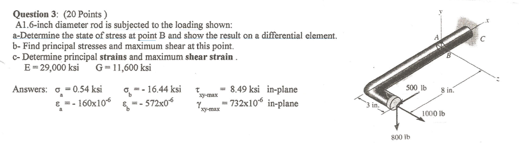 Mechanical Engineering Archive | March 16, 2017 | Chegg.com