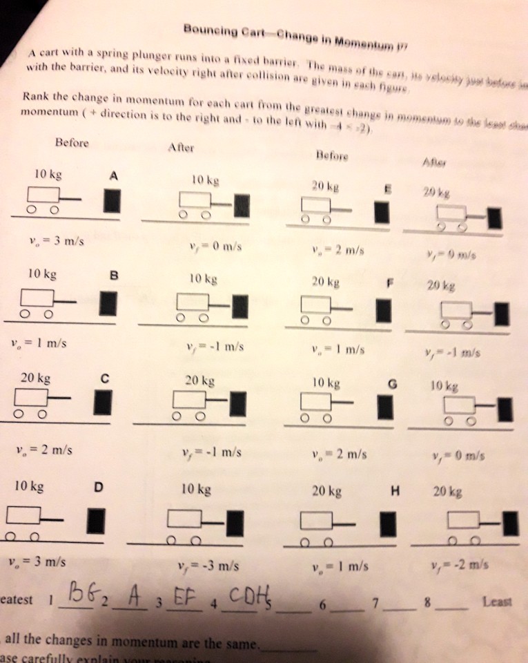 Solved Bouncing Cart Change in Momentum A cart with a spring | Chegg.com